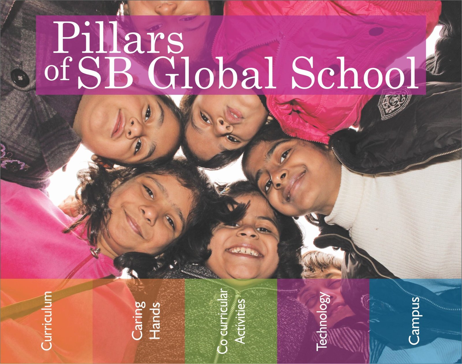 Pillars of SBGS – Best CBSE School in Delhi NCR